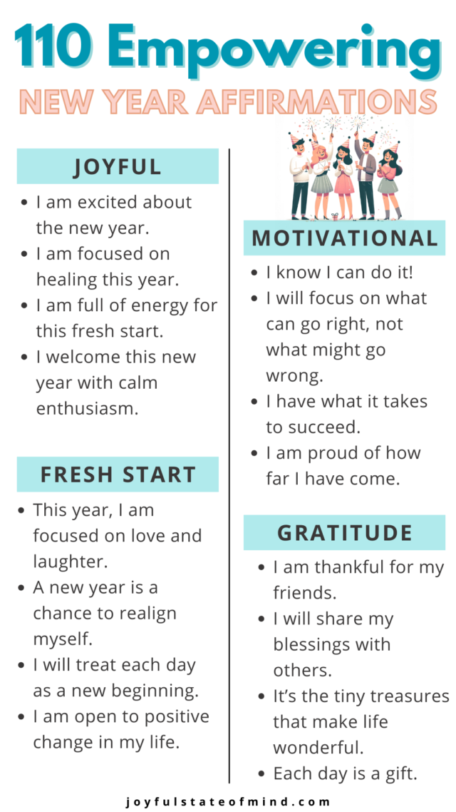 110 Uplifting New Year Affirmations for Positive Change - Joyful State ...